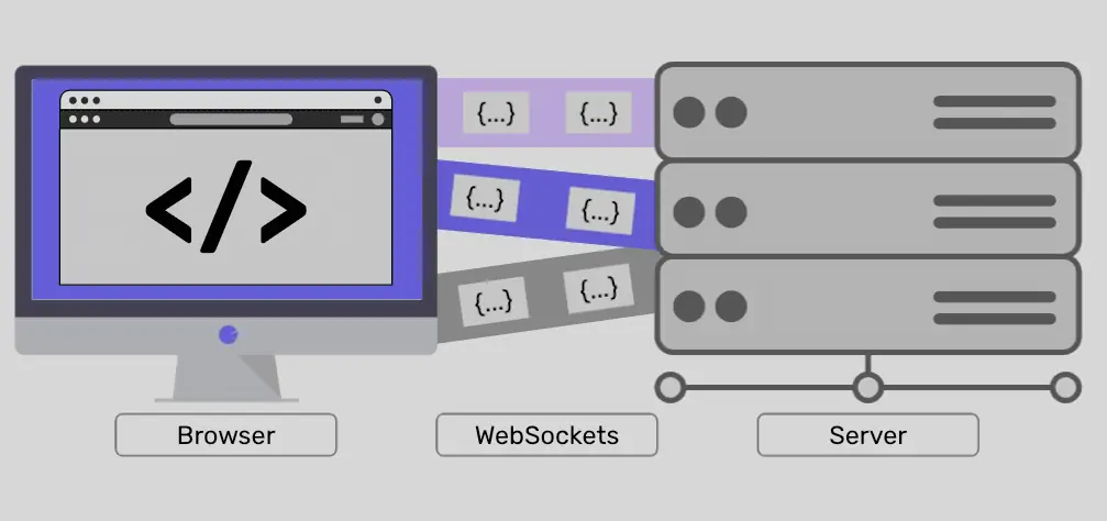一款简单到爆的Websocket VPN隧道工具 - 老E的博客