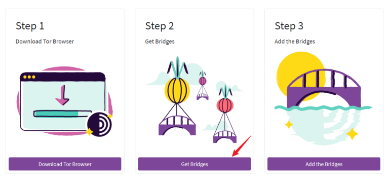 Tor浏览器的使用与隐私保护 - 老E的博客