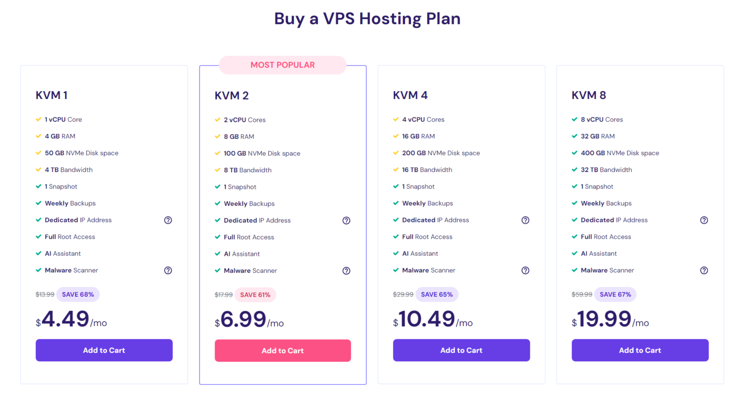 海外主机如何选？开通Hostinger VPS全记录 - 老E的博客